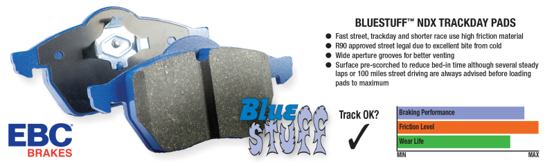 EBC AP Racing Caliper CP7600 Bluestuff NDX Front Brake Pads – MartiniWorks