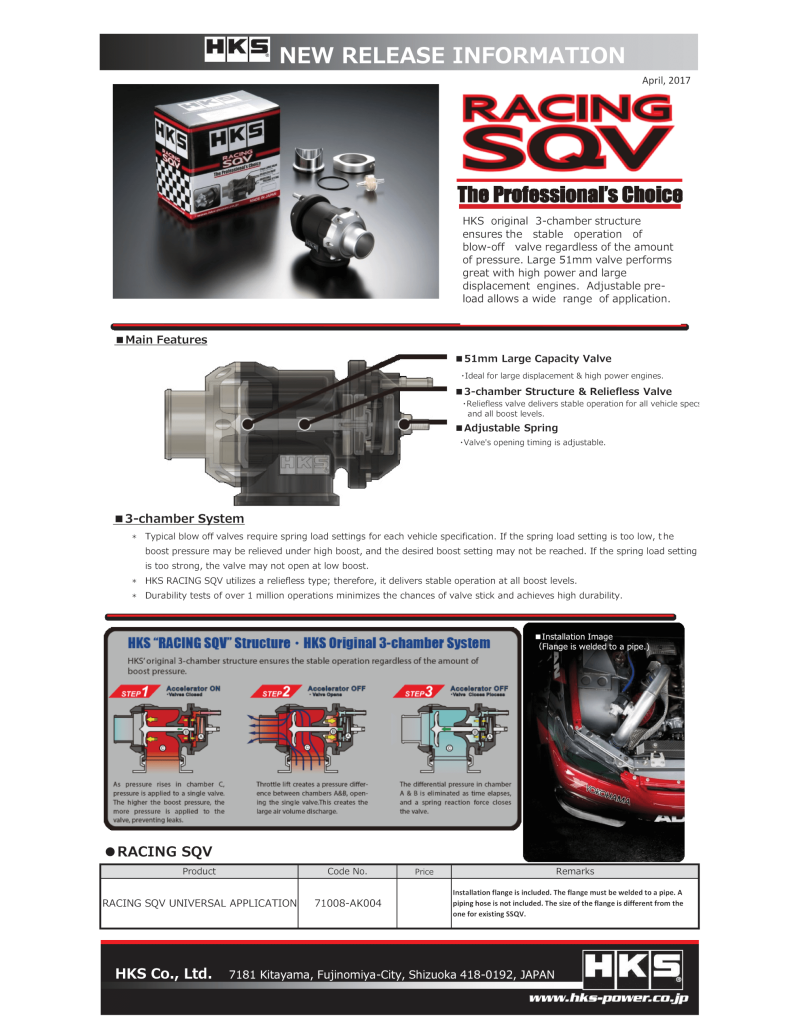 HKS Racing SQV Universal BOV – MartiniWorks
